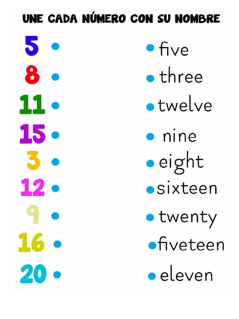 Ficha de Los Numeros 2 | PDF