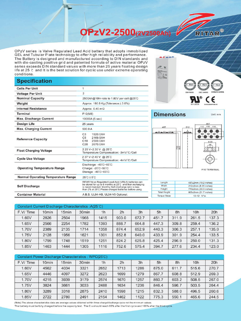 Opzv Ritar & Certificate1 | PDF