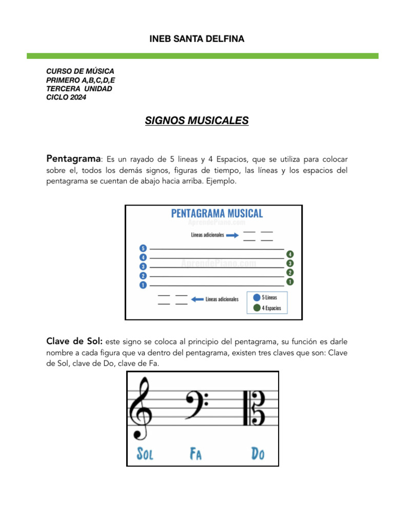Signos Musicales | PDF