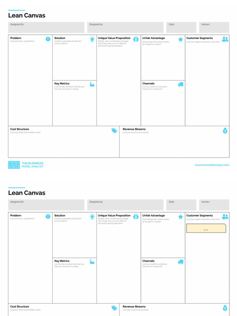 Lean Model Canvas | PDF