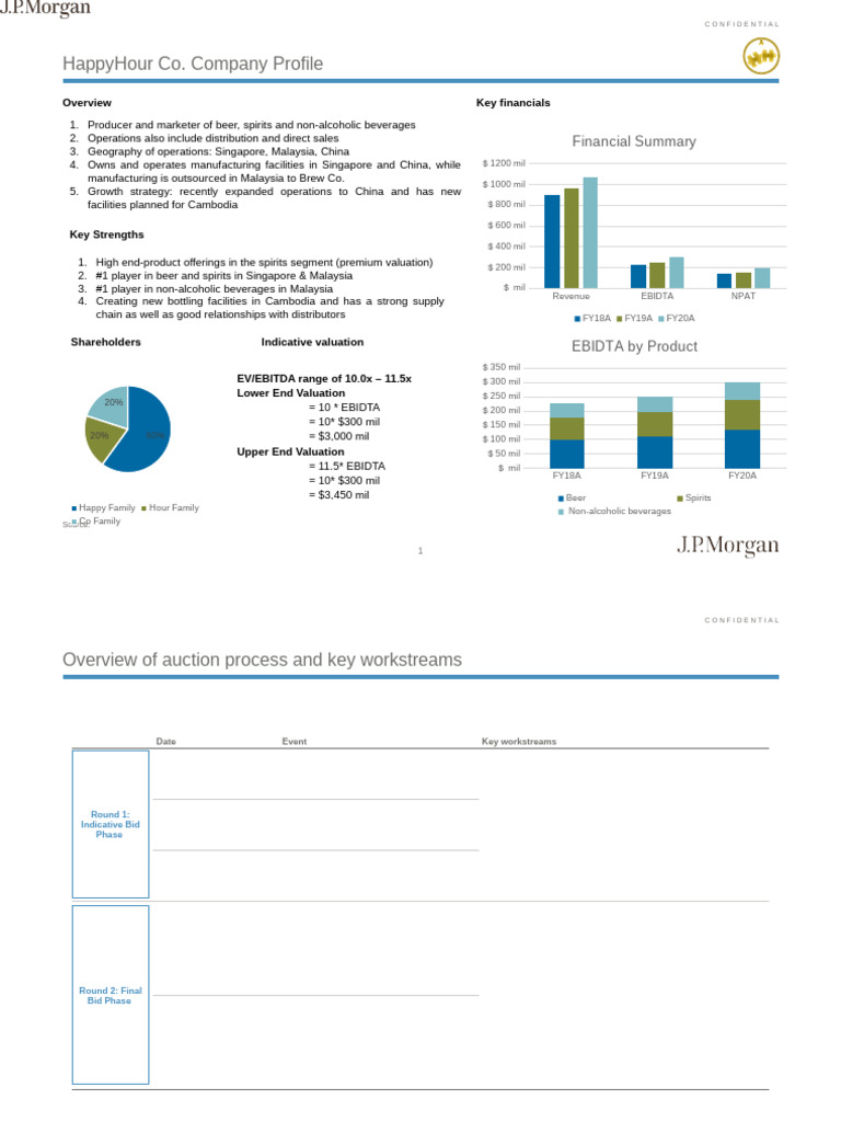 Task 2 Template | PDF