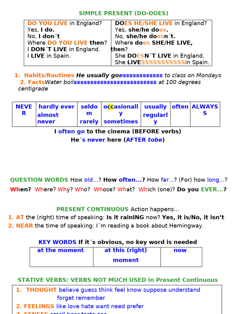 Units 1-8 | PDF
