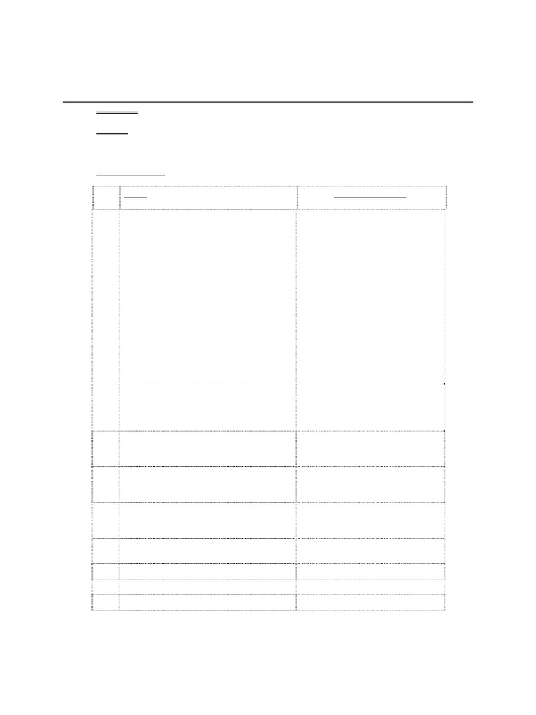 Construction | PDF