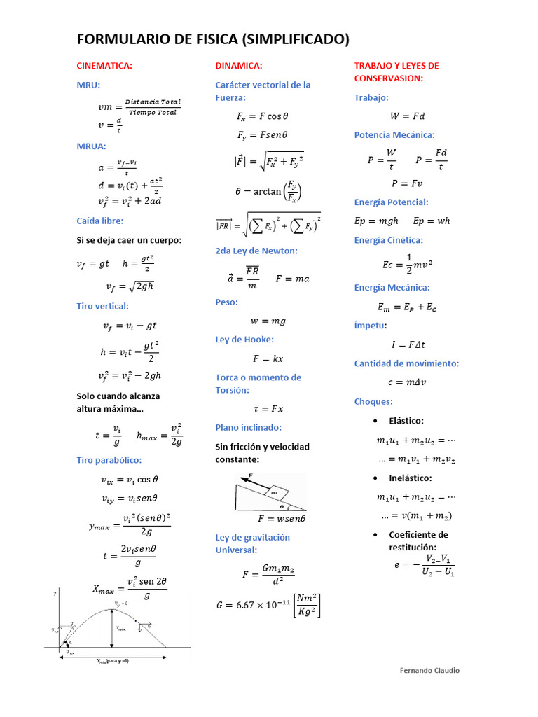 Formulario Fisica UNAM | PDF