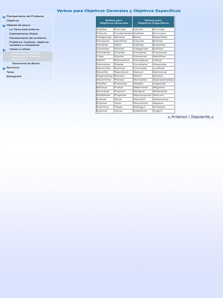 Verbos para Objetivos Generales y Objetivos Específicos | PDF