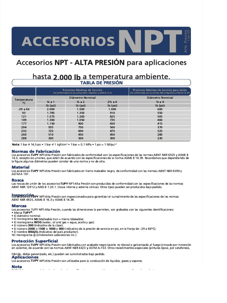 Accesorios | PDF