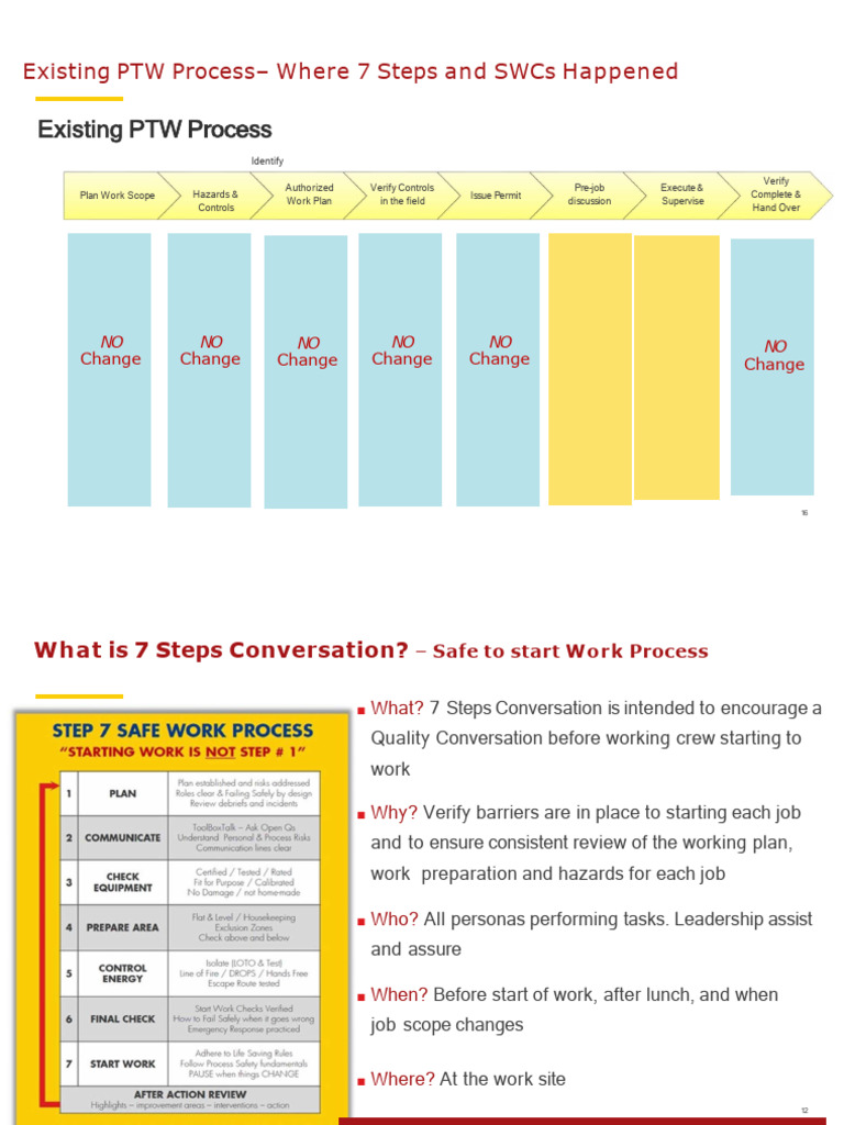 7 Steps for Safe Work Process | PDF | Occupational Safety And Health ...