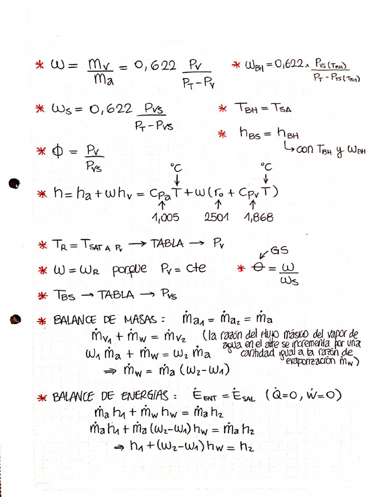 00 - AIRE HUMEDO - Resumen y Guia Resuelta | PDF
