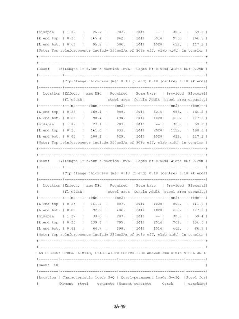 Eurocode 8 Seismic Design of Buildings W Page 341 | PDF
