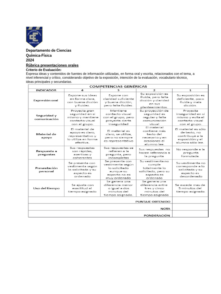 Rúbrica Presentaciones Orales | PDF Rúbrica Presentaciones Orales | PDF