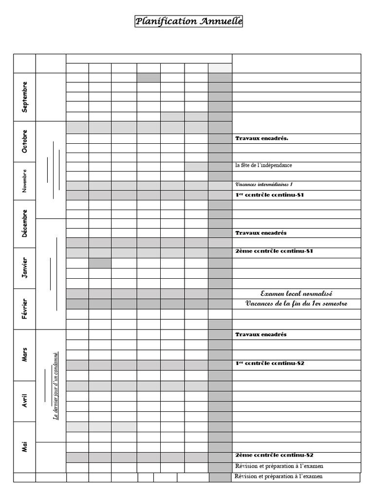 Planification Annuelle 1ère Bac 2021-2022 | PDF