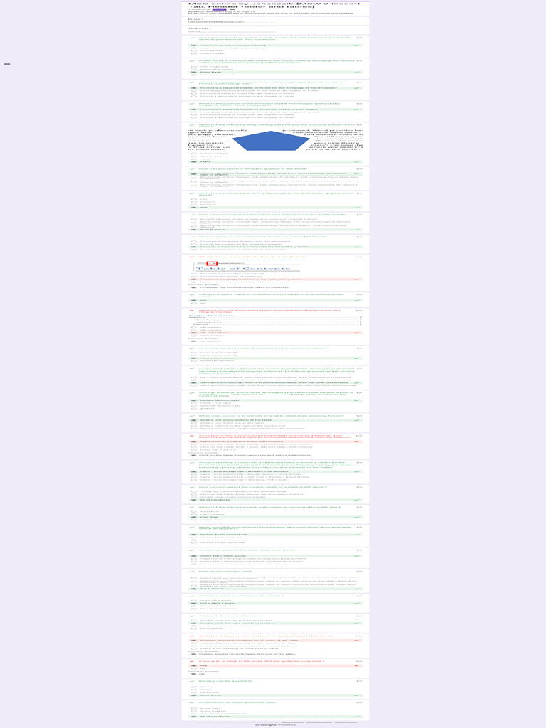 MSO online by Jahanzaib [MSW-2 Inseart Tab, Header footer and tables] | PDF