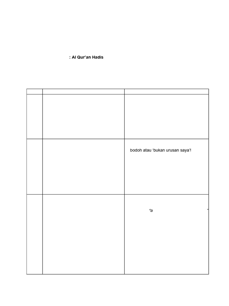 Problem Based Learning - Modul 2 | PDF