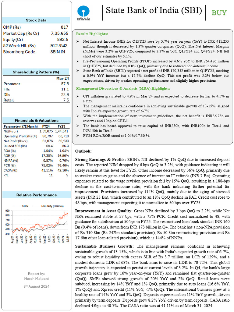 SBI Report | PDF