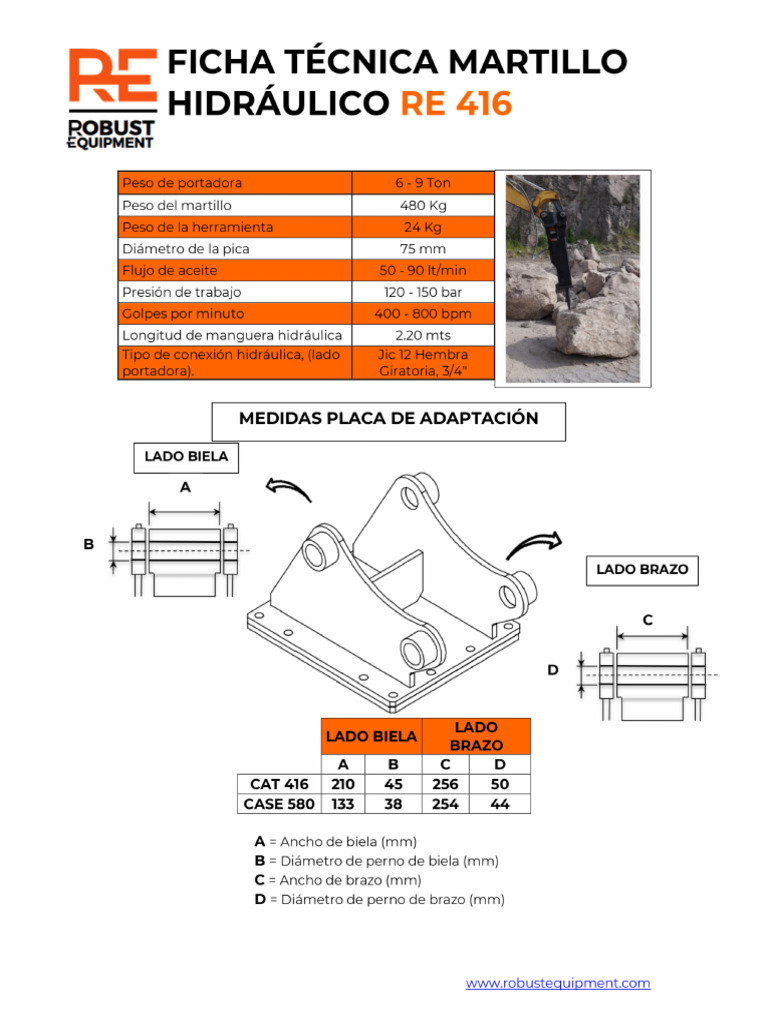 Ficha-Tecnica ROBUST RE416 | PDF