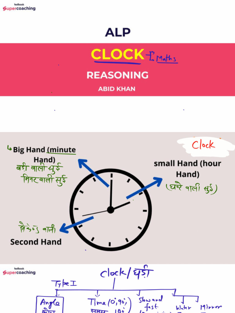 Clock-01 3 55PM | PDF