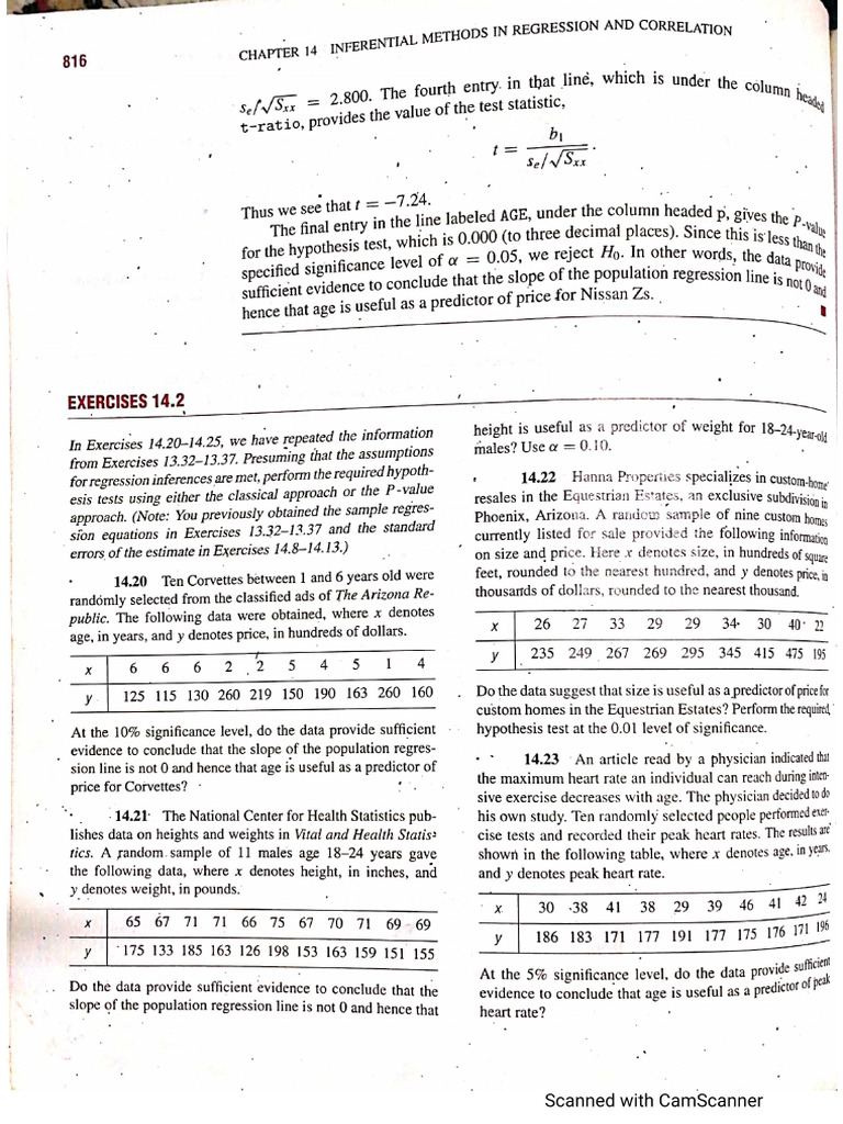 Exercise Of Testing Of Hypothesis About Population Regression