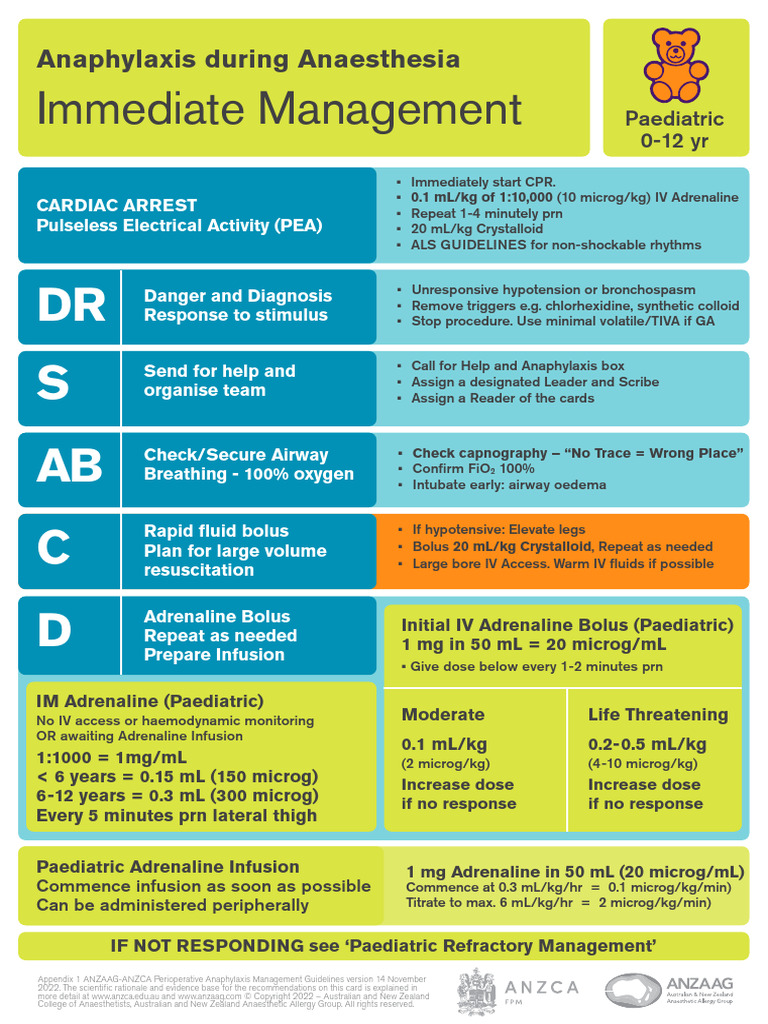 Anaphylaxis | PDF