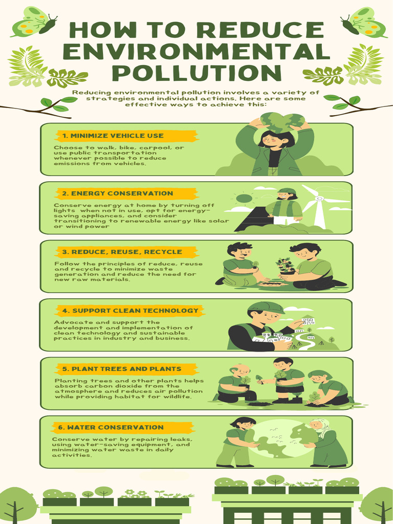 Green and Cream Illustrative How To Reduce Environmental Pollution ...