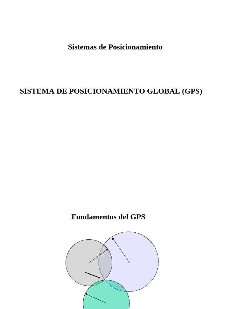 16 GPS Fundamentos y GIS Ingeniería | PDF | Sistema de Posicionamiento Global | Sistema de ...