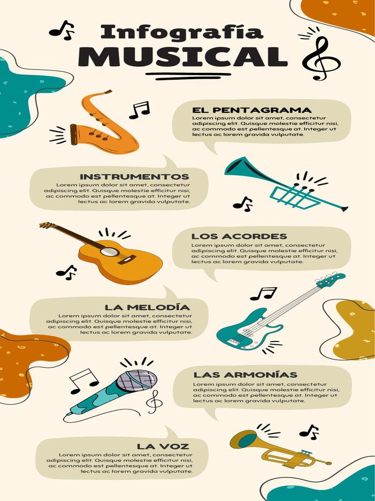 Infografía Datos Sobre Música Informativa Doodle Verde | PDF