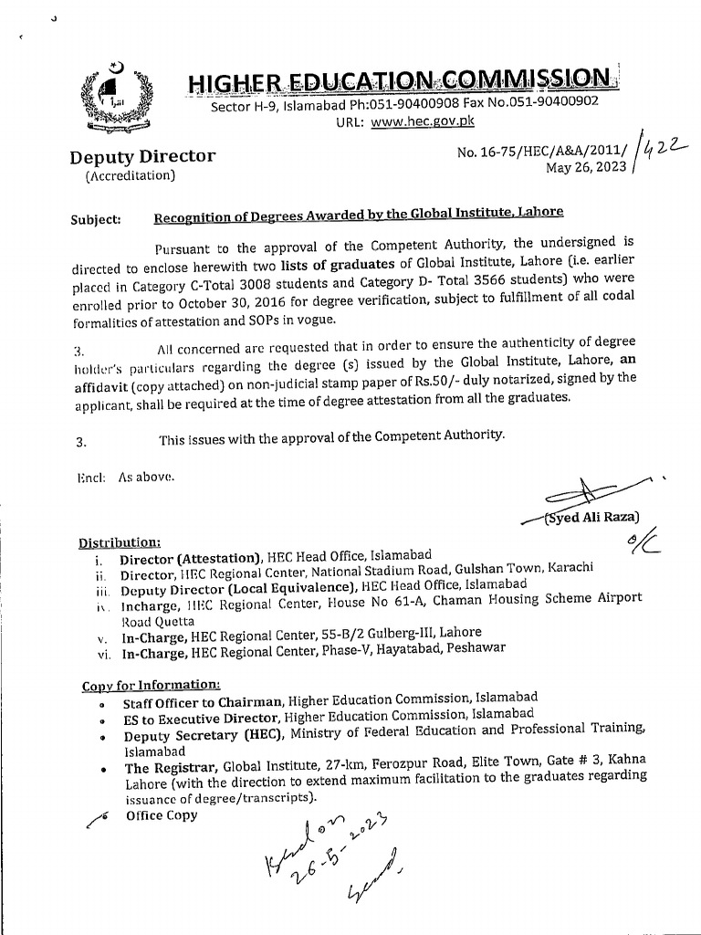 Letter Global Institute Lahore | PDF