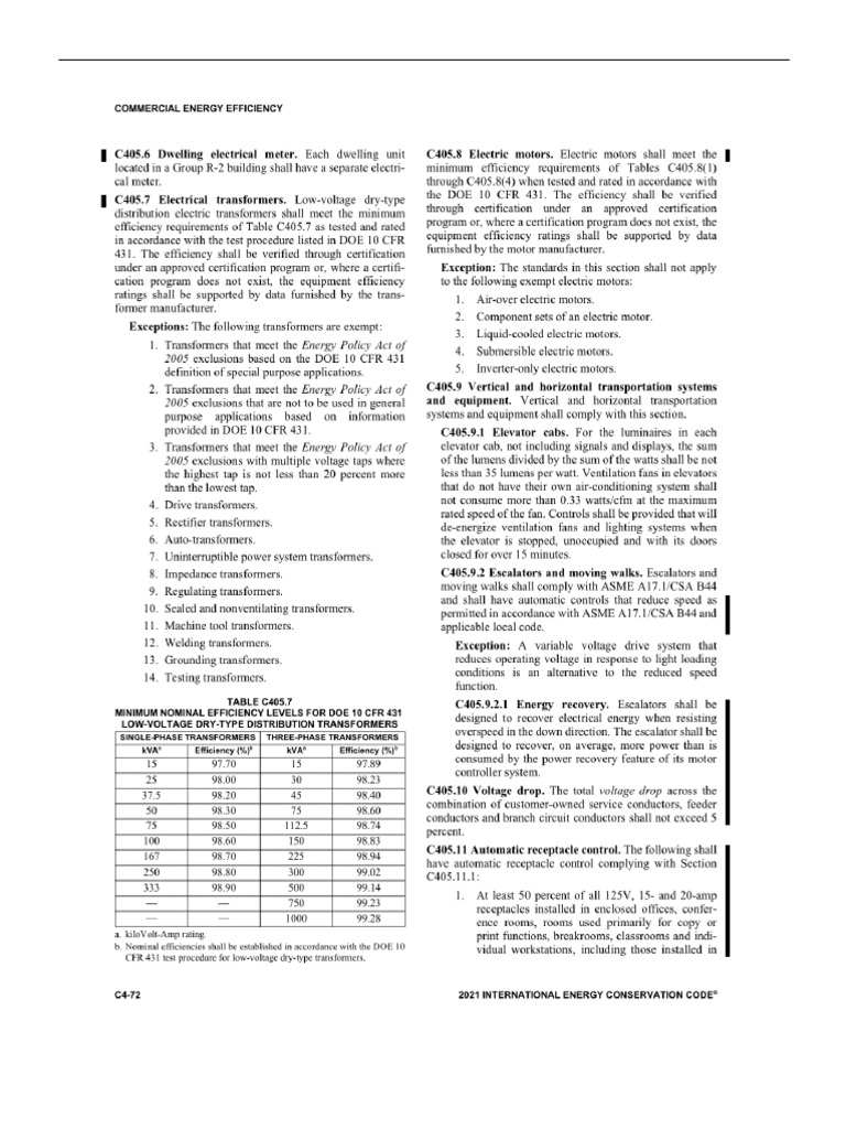 IECC - 2021 (Power) | PDF