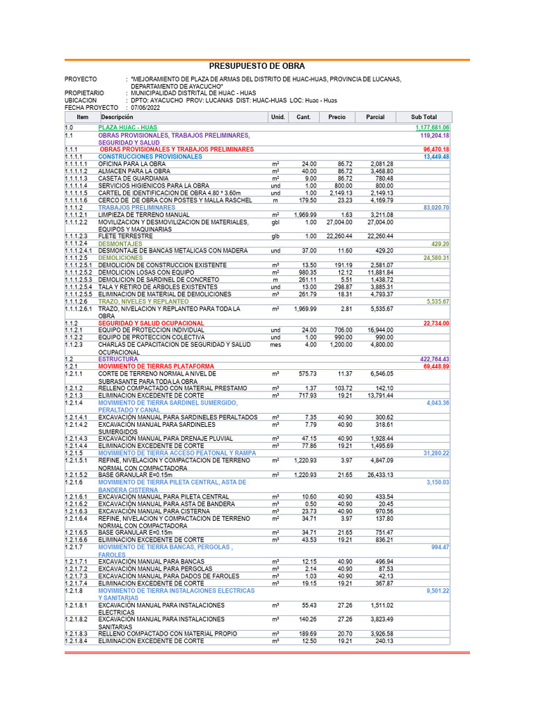 Presupuesto Obra | PDF