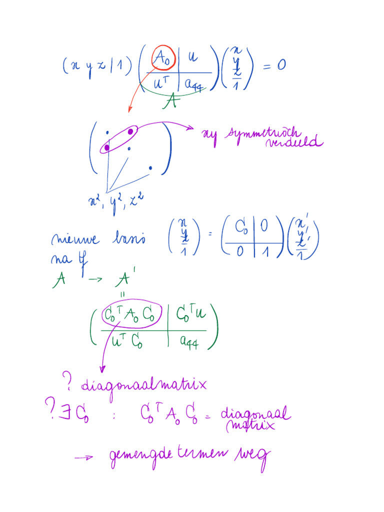 Note 28 Apr 2023 | PDF