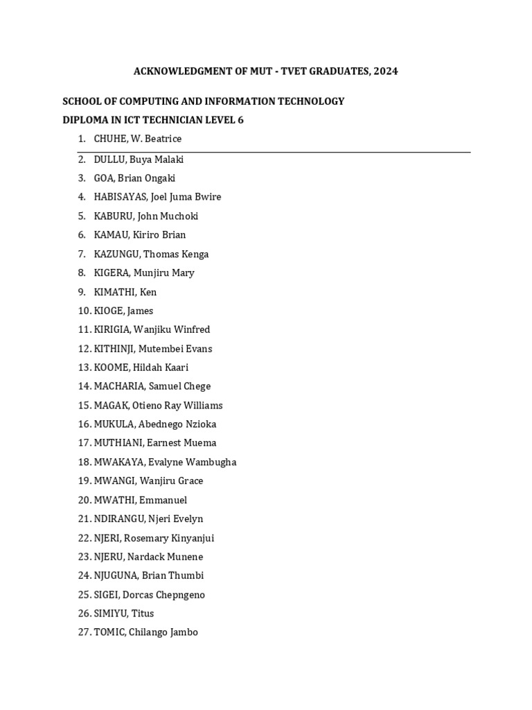 Mut Tvet Graduation List 2024 Provisional List 12TH August 2024 ...