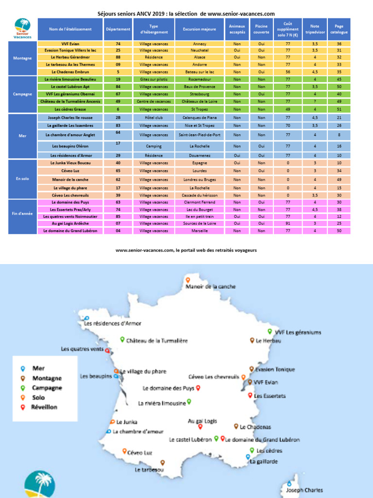 Senior Vacances Guide Tarif Voyages 2019 | PDF