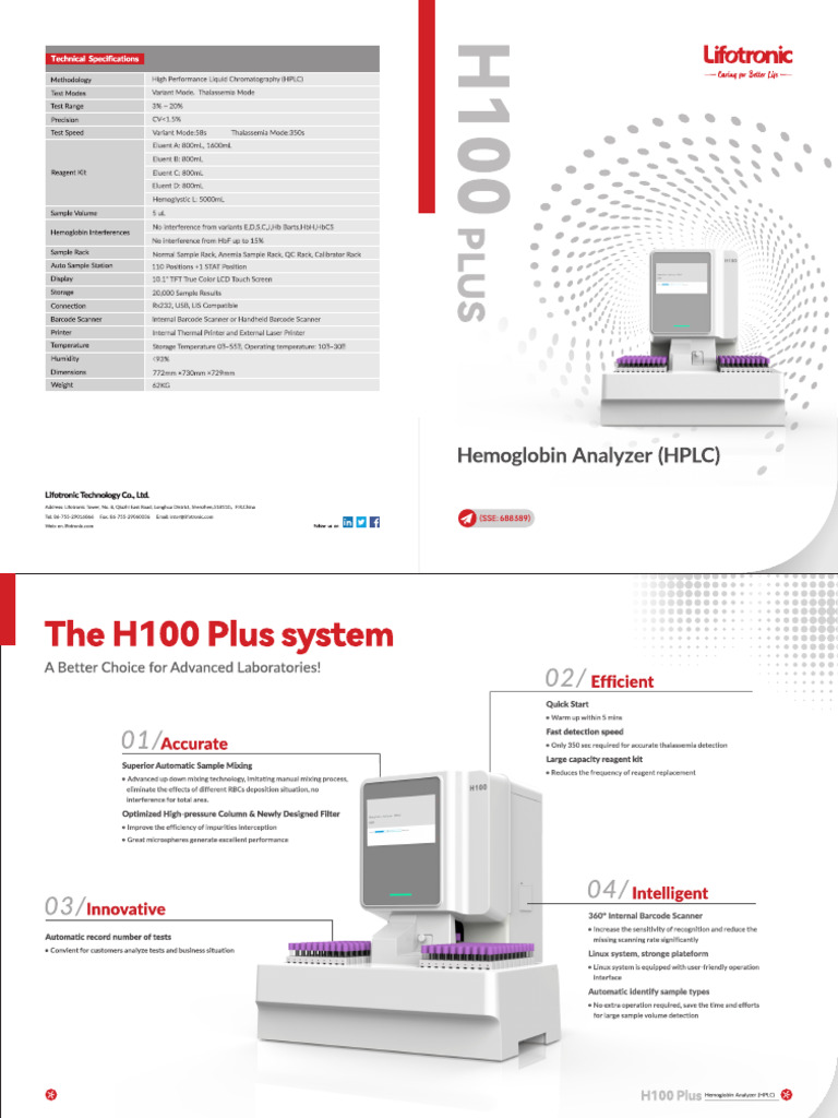 H100 Plus | PDF