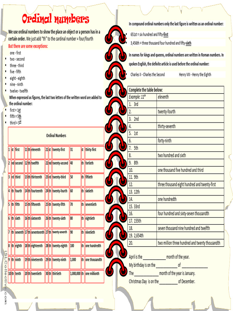 Ordinal Numbers | PDF