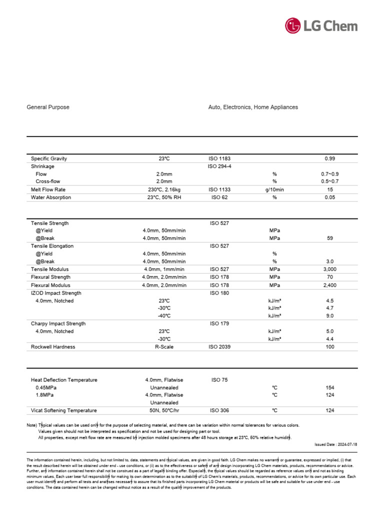 LUPOL GP2100 (Eng) - TDS (ISO) | PDF