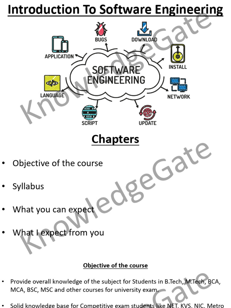 1-Software Process Models Lyst4691 | PDF
