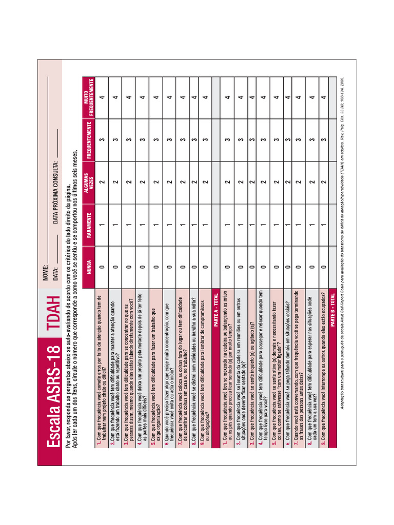 Escala ASRS-18 - Adultos TDAH | PDF