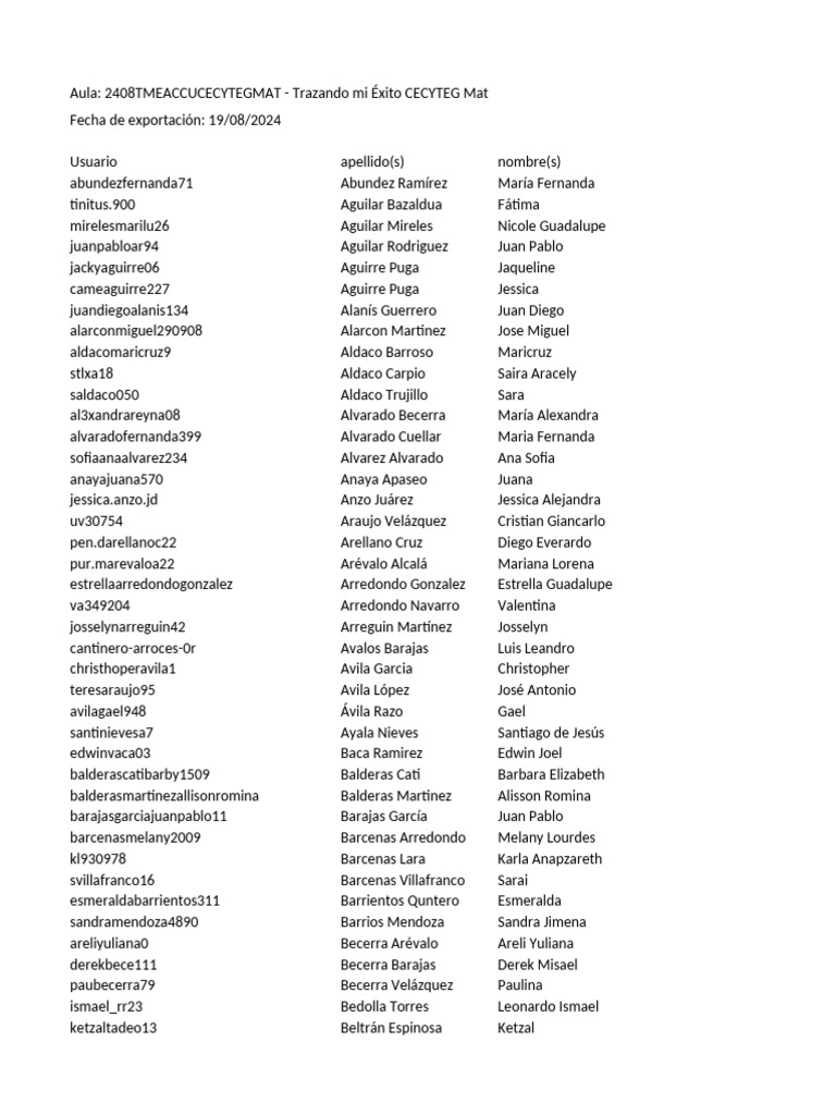 Avances Programa 20240819 095635 | PDF