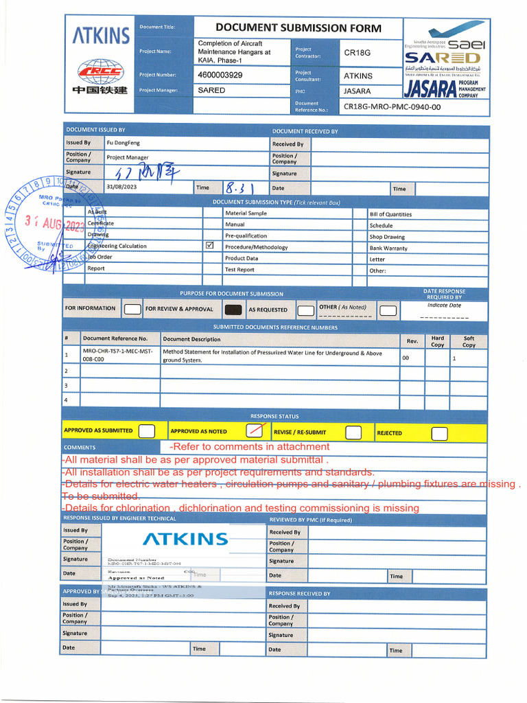 Method Statement of Plumbing | PDF | Personal Protective Equipment | Safety