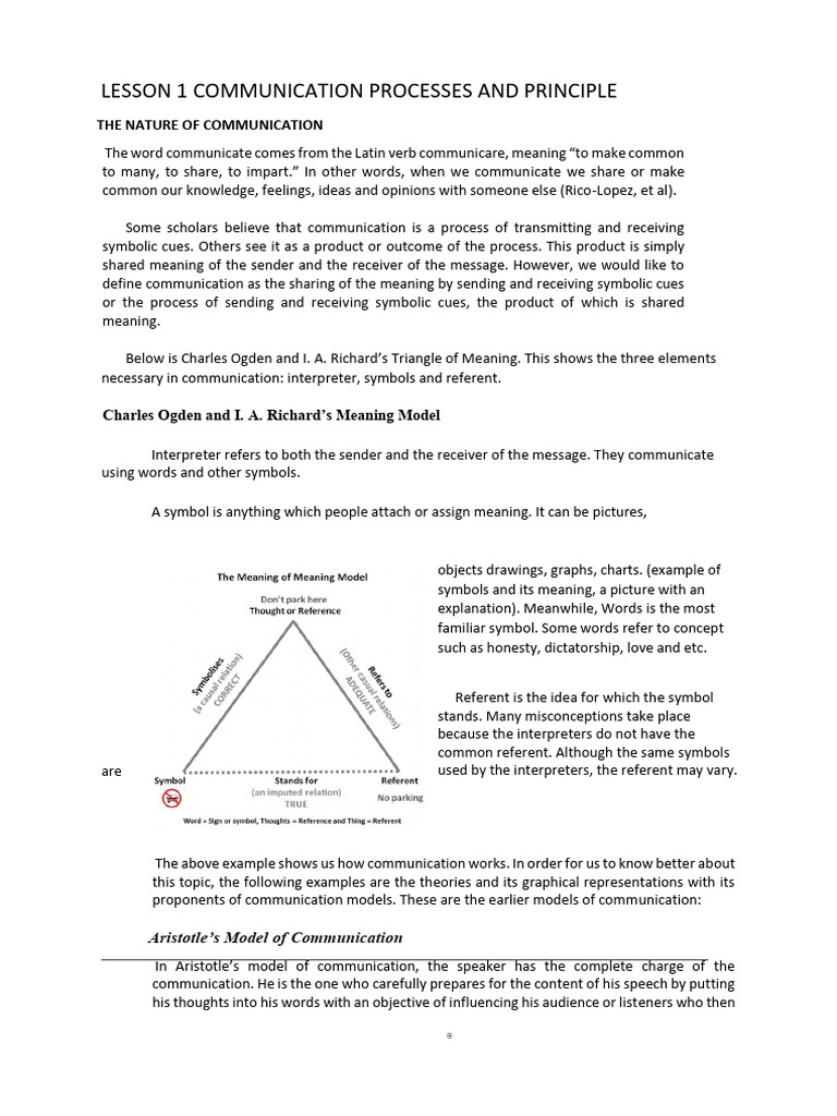 Lesson 1 Communication Processes and Principle | PDF