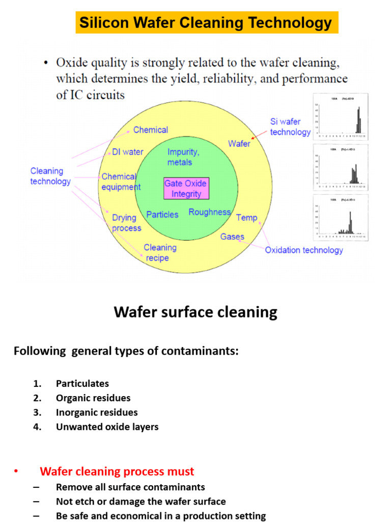 Wafer Cleaning Oxidation - LT - 5 | PDF