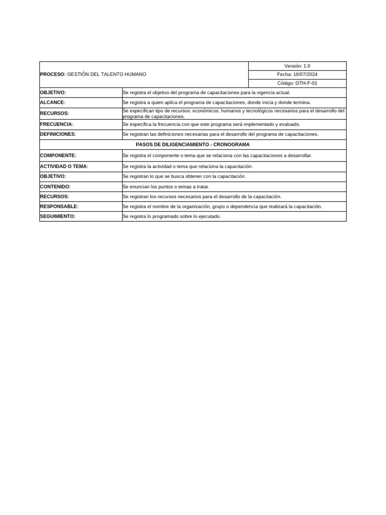 Indicadores de Gestión SDP y PDC - GTH 2024 | PDF