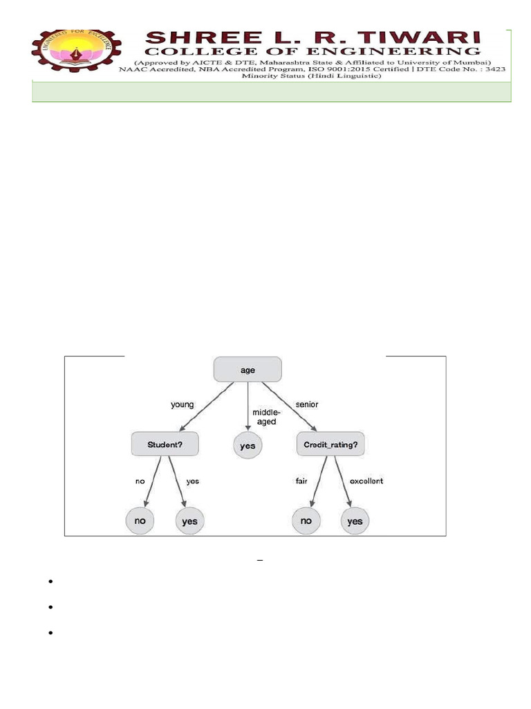 Exp 4 DWM Karan | PDF