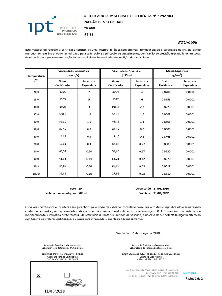 Certificado IPT-88 | PDF