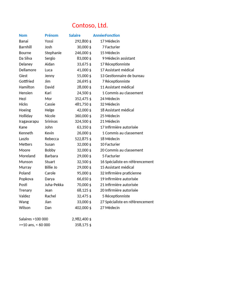 10 Contoso Salaries Solution | PDF