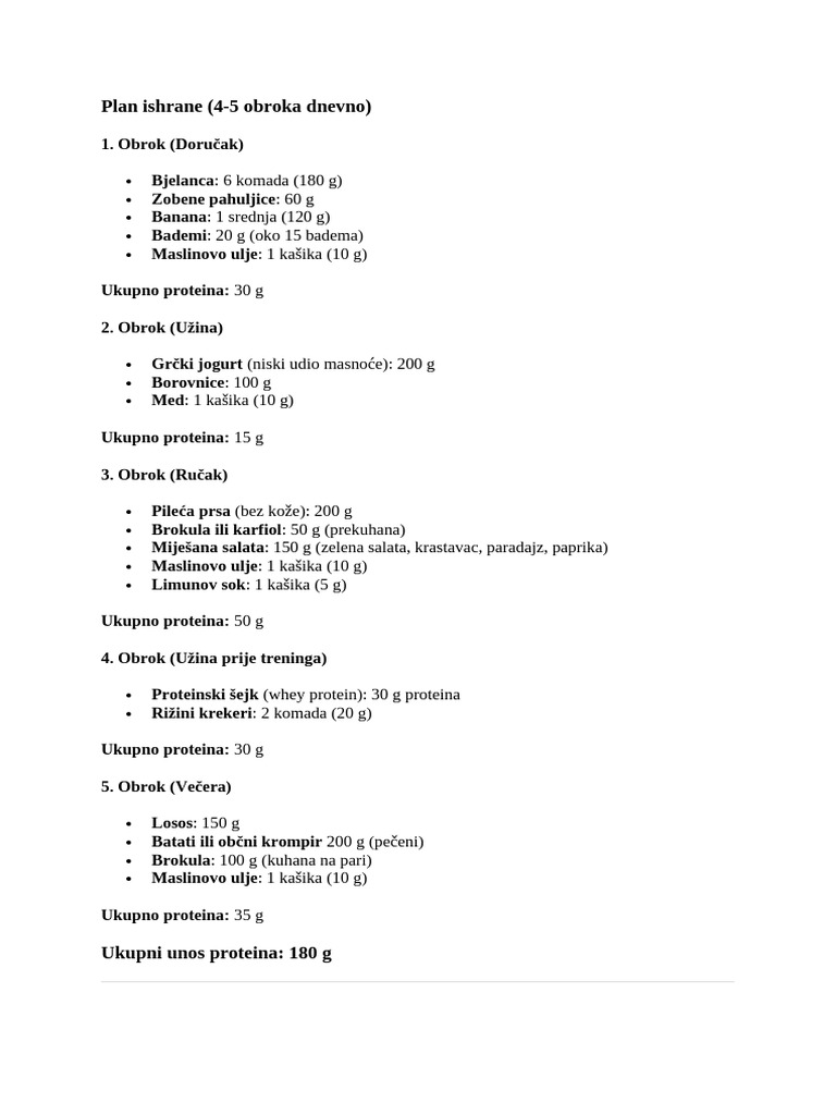 Plan Ishrane | PDF