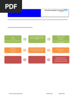 Electrolyte Replacement Guidelines for ICU | PDF | Magnesium | Dialysis