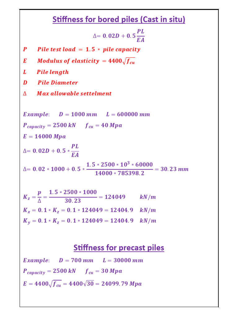 Pile Stiffness For Bored Piles | PDF | Home & Garden | Computers