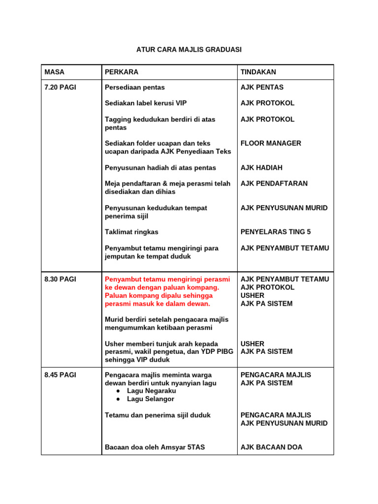 Atur Cara Majlis Graduasi | PDF