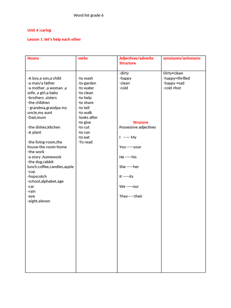 Unit 4 LESSON 1 | PDF