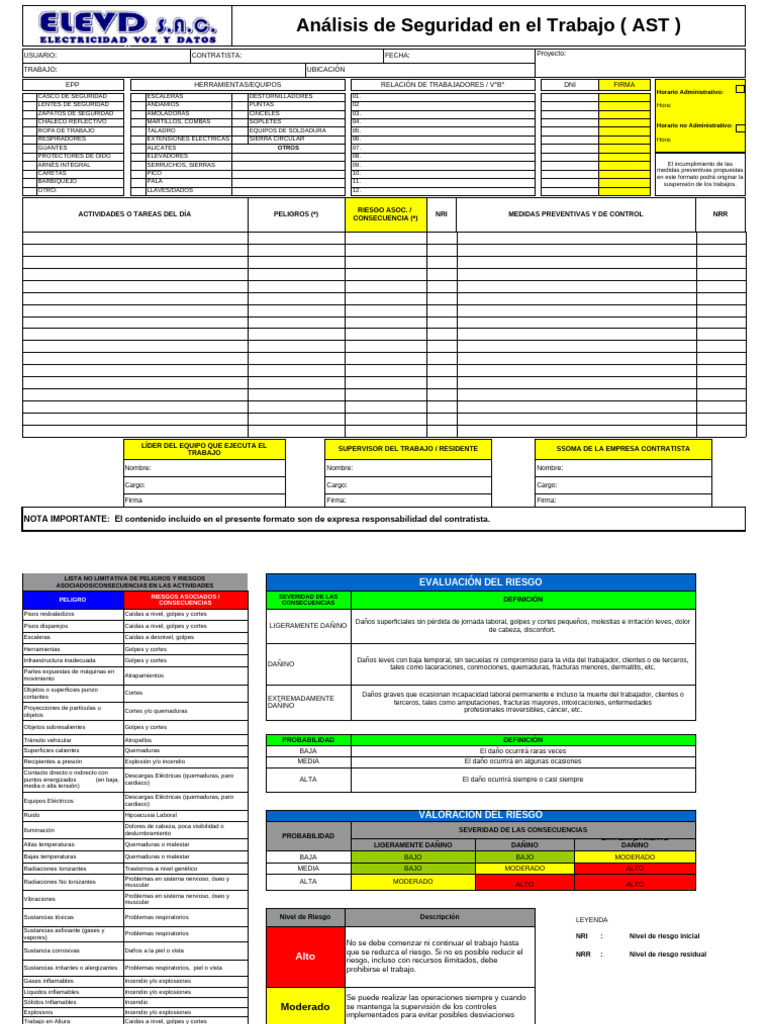 Analisis Seguridad Trabajo AST | PDF